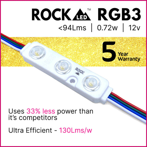 High-Performance Large LED Modules | Next-Day Delivery – WeLoveLeds™