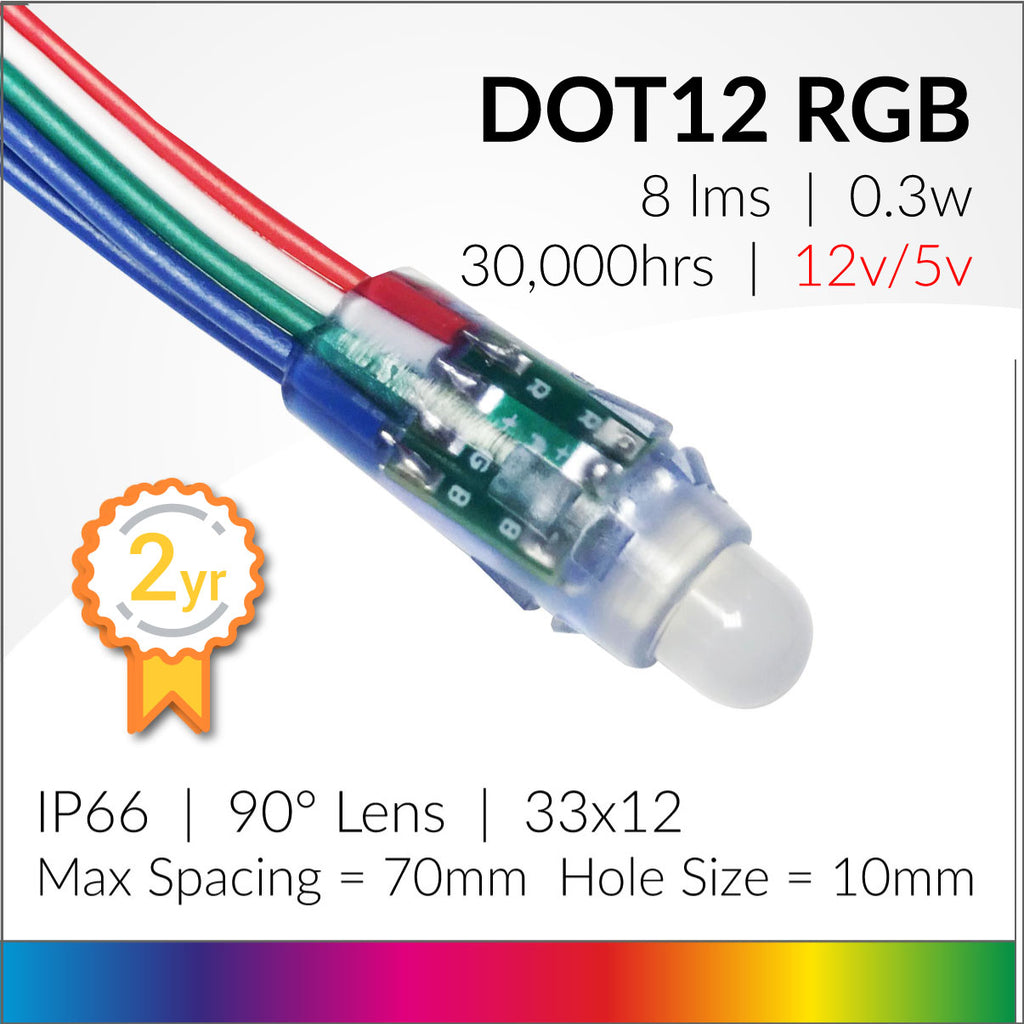 Push-through LEDs | Cluster & Scatter Lighting | We Love LEDs — WeLoveLeds™