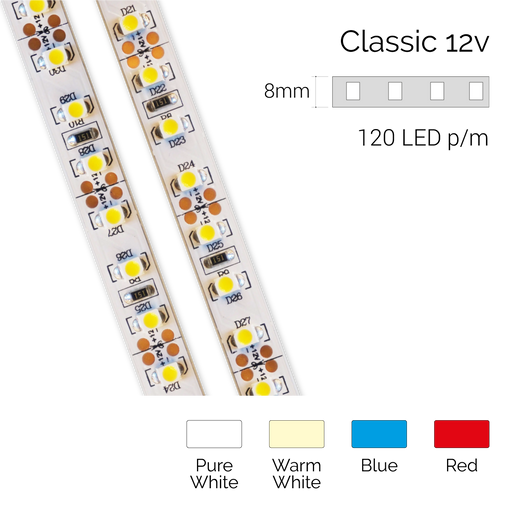 8mm LED Strip — WeLoveLeds™