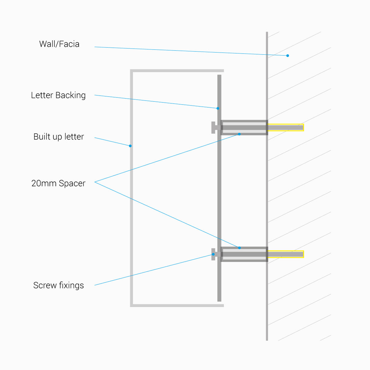 20mm Letter Spacers 250pk | Built-Up Letters | Shallow Halo ...